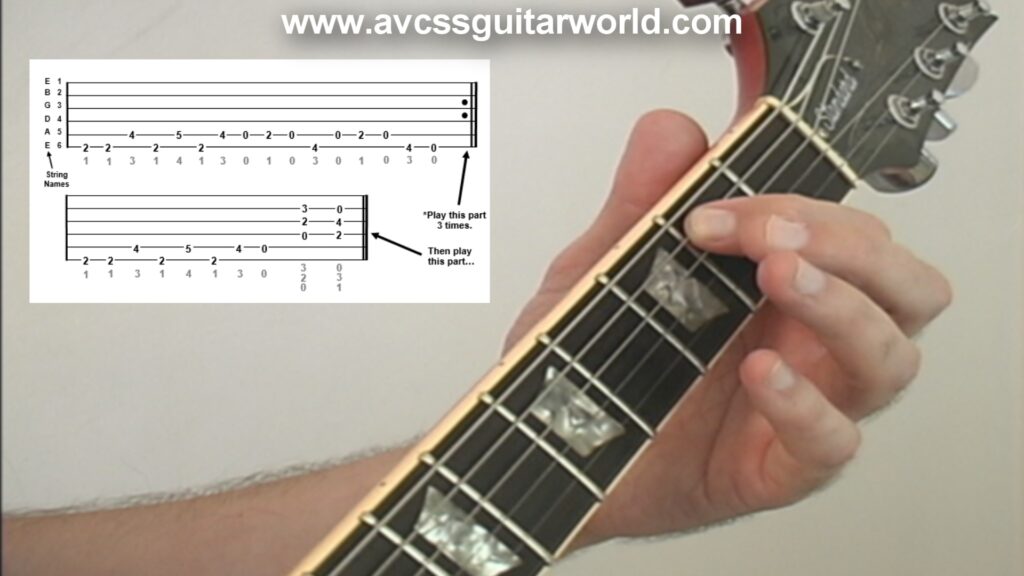 FREE INTERMEDIATE GUITAR LESSONS! - AVCSS Guitar World